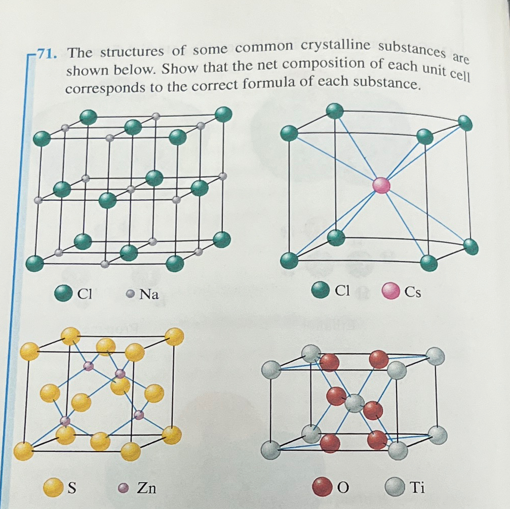 Solved The structures of some common crystalline substances | Chegg.com