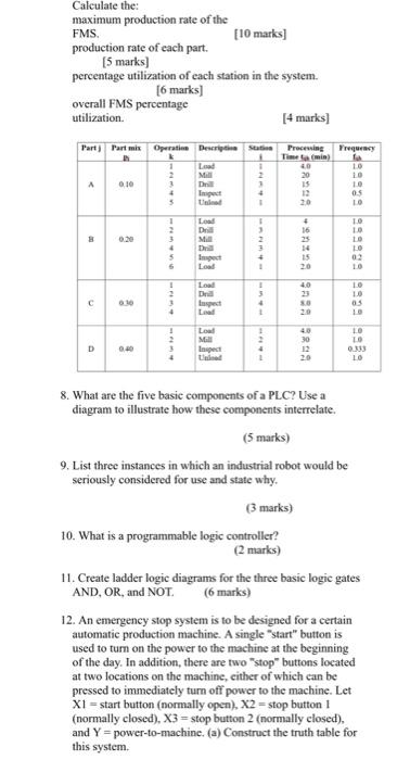 Solved 1. Differentiate between absolute positioning and | Chegg.com
