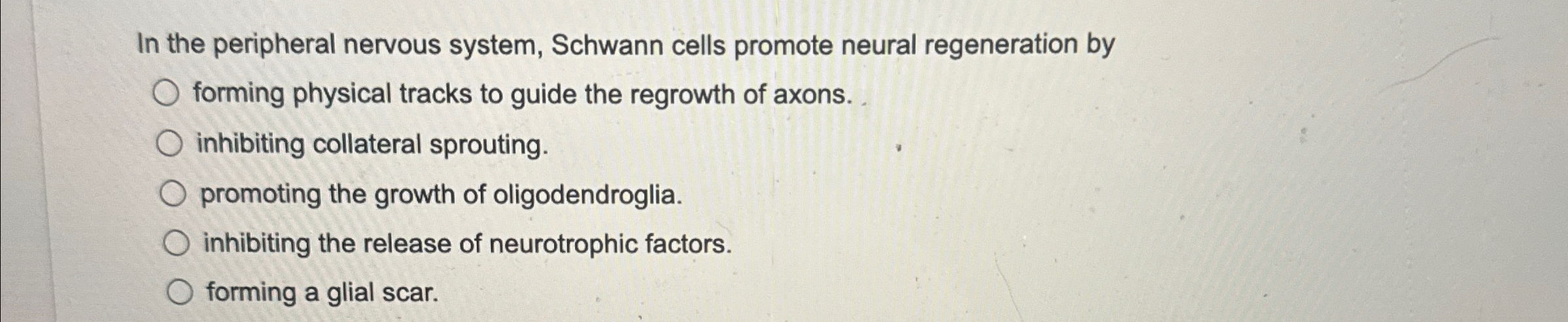 Solved In the peripheral nervous system, Schwann cells | Chegg.com