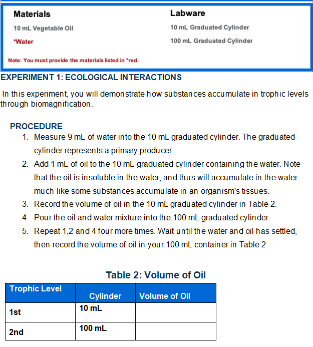 Solved Experiment 1 Ecological Interactionsin This