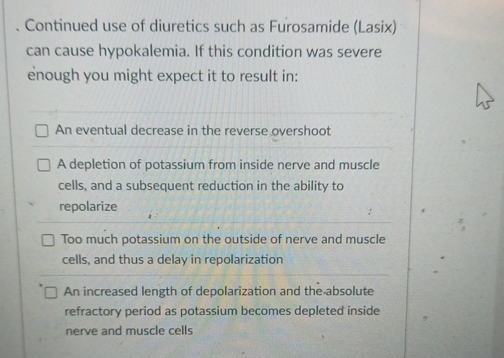 Solved choose all that apply: Continued use of diuretics | Chegg.com