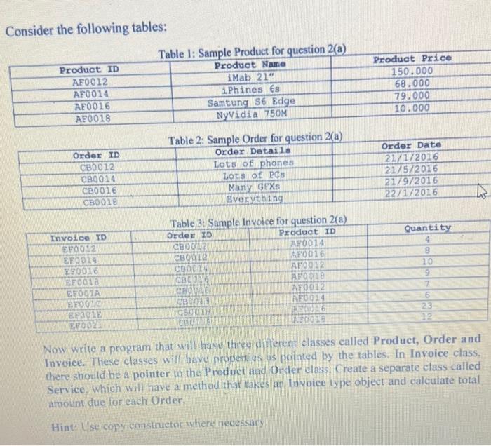 Solved Consider the following tables: Now write a program | Chegg.com