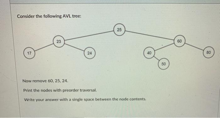Solved Consider the following AVL tree: 23 17 24 Now remove | Chegg.com