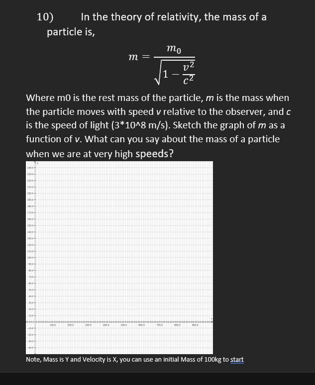 Solved In the theory of relativity, the mass of a particle | Chegg.com
