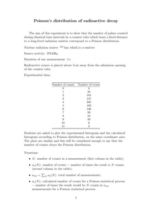 Solved Poisson's distribution of radioactive decay The aim | Chegg.com