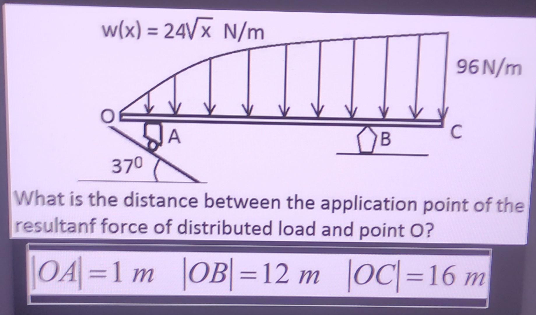 Solved What is the distance between the application point of | Chegg.com