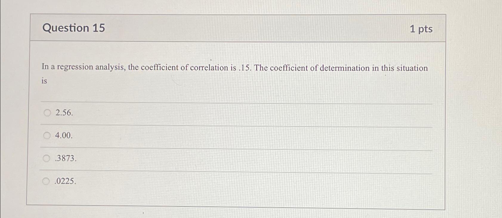 Solved Question 151 ﻿ptsIn a regression analysis, the | Chegg.com
