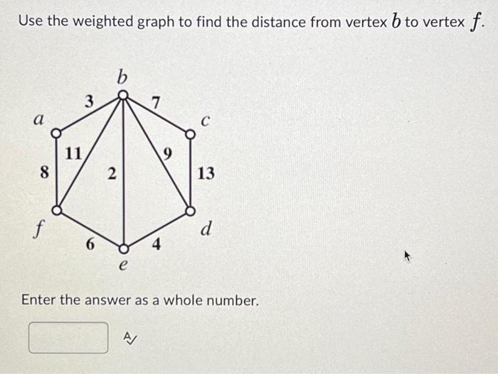 Solved Use the weighted graph to find the distance from | Chegg.com
