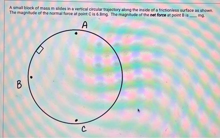 Solved A small block of mass m slides in a vertical circular | Chegg.com