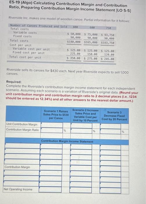 Solved E5-19 (Algo) Calculating Contribution Margin and | Chegg.com