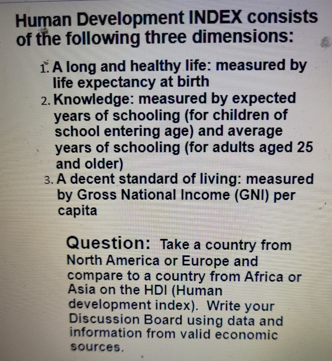 Solved Human Development INDEX consists of the following | Chegg.com