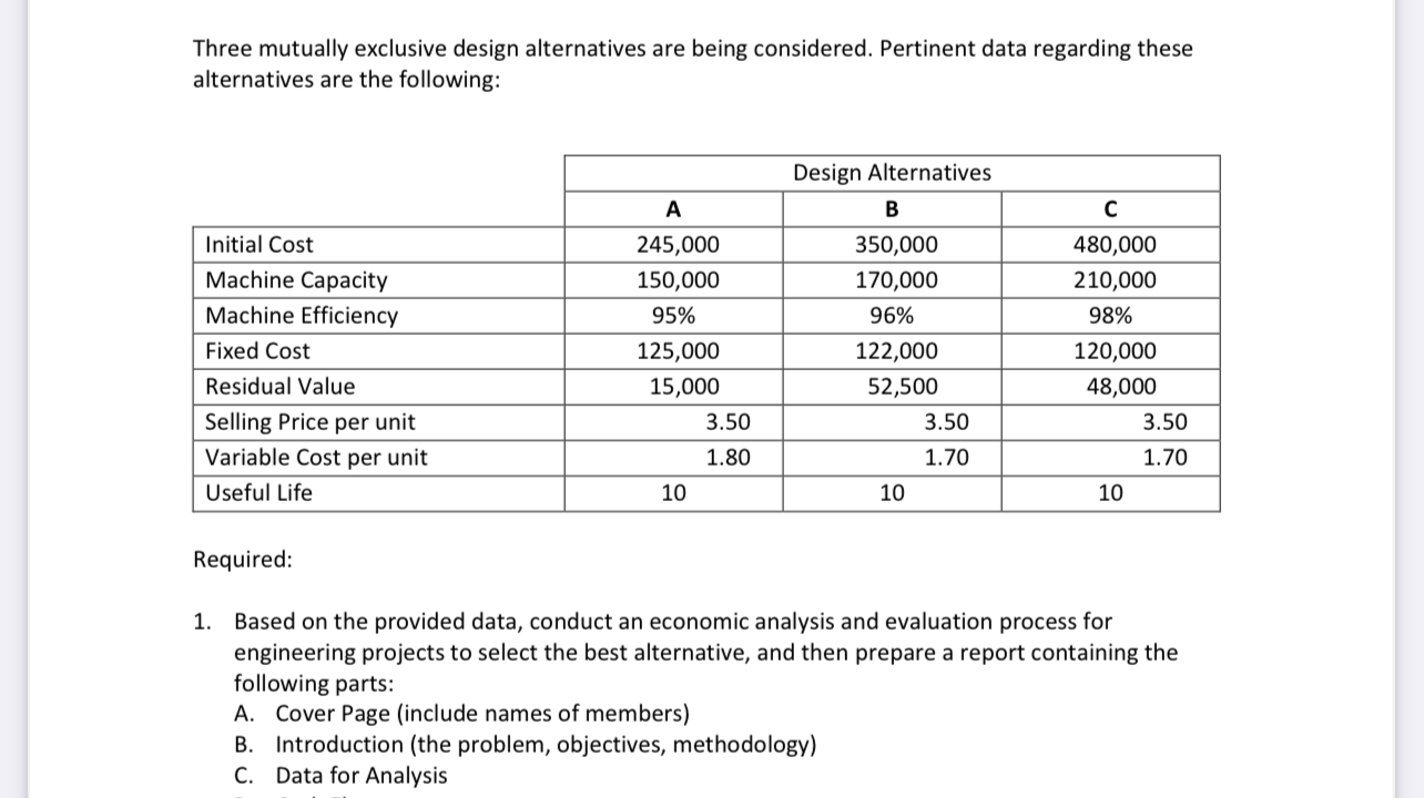 Solved Three mutually exclusive design alternatives are | Chegg.com