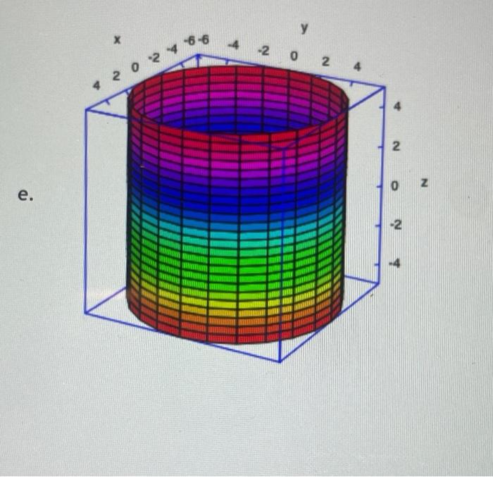 Solved Classify Surfaces in non-Rectangular Coordinates | Chegg.com