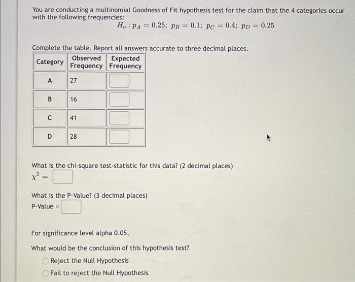 Solved You are conducting a multinomial Goodness of Fit | Chegg.com