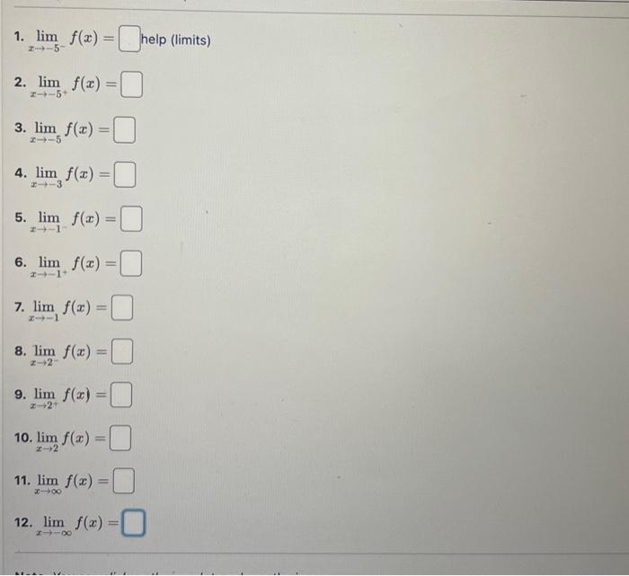 Solved 1. limx→−5−f(x)= 2. limx→−5+f(x)= 3. limx→−5f(x)= 4. | Chegg.com