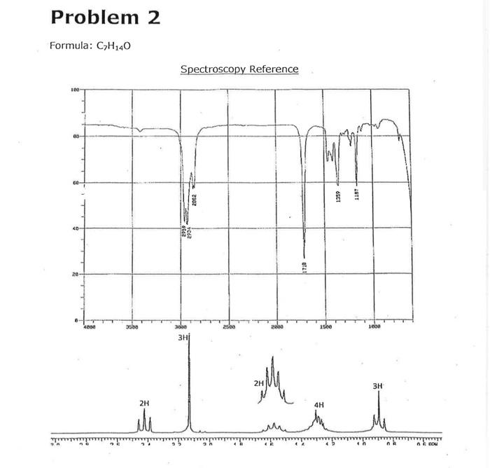 Solved Formula: C7H14O | Chegg.com