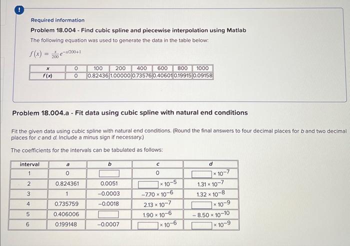 Required information Problem 18.004 - Find cubic | Chegg.com