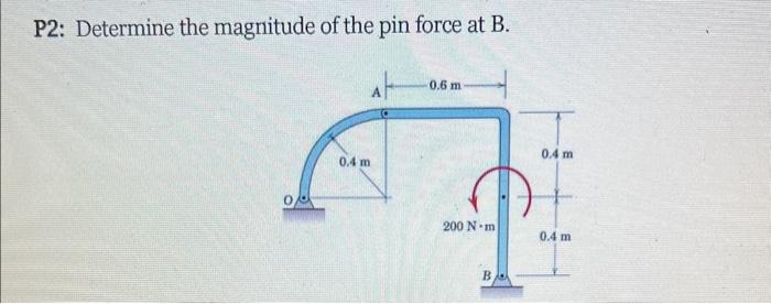 Solved P2: Determine the magnitude of the pin force at B. | Chegg.com