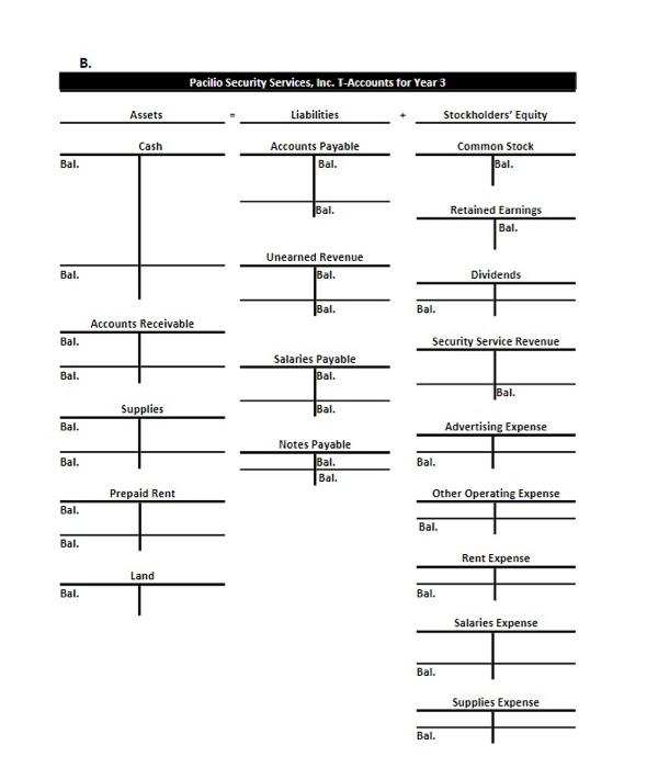 Solved Journal Entry Workshop: COMPREHENSIVE PROBLEM - | Chegg.com
