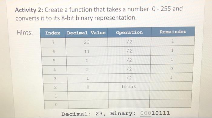Solved Activity 2: Create a function that takes a number 0 - | Chegg.com