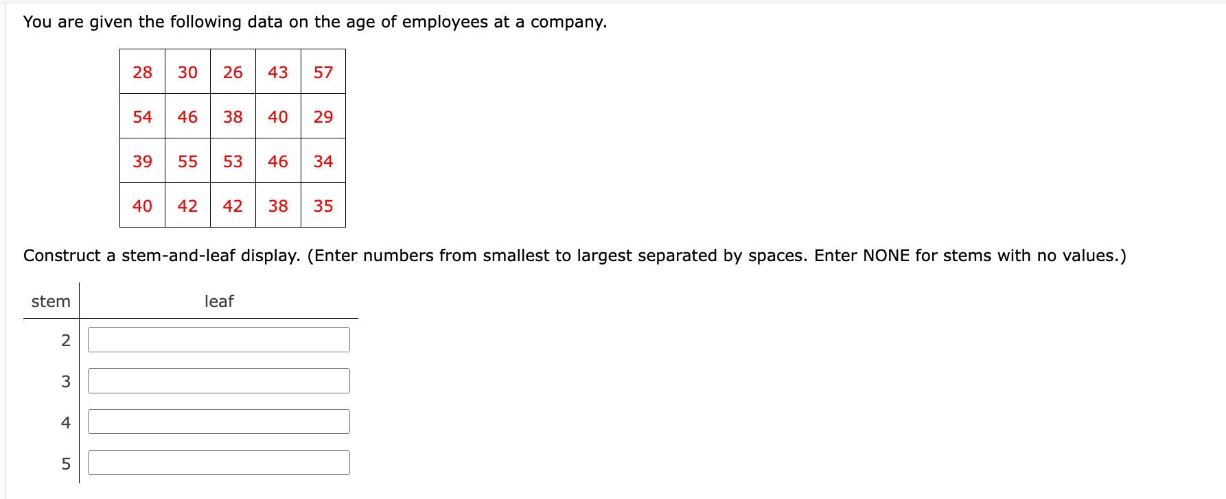 Solved You are given the following data on the age of | Chegg.com