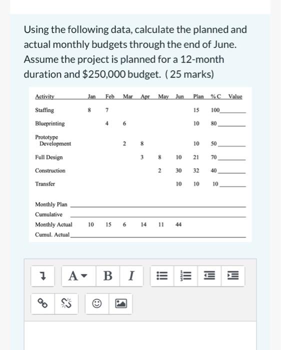 Solved Using the following data, calculate the planned and | Chegg.com