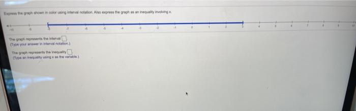 Solved Express the graph shown in color using interval | Chegg.com