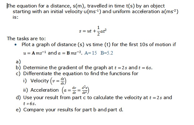 Solved The equation for a distance, s(m), ﻿travelled in time | Chegg.com