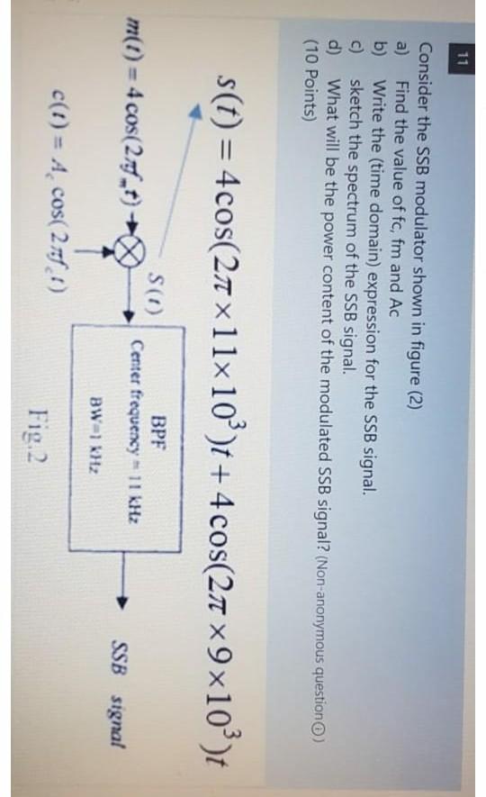 Solved 11 Consider the SSB modulator shown in figure (2) a) | Chegg.com