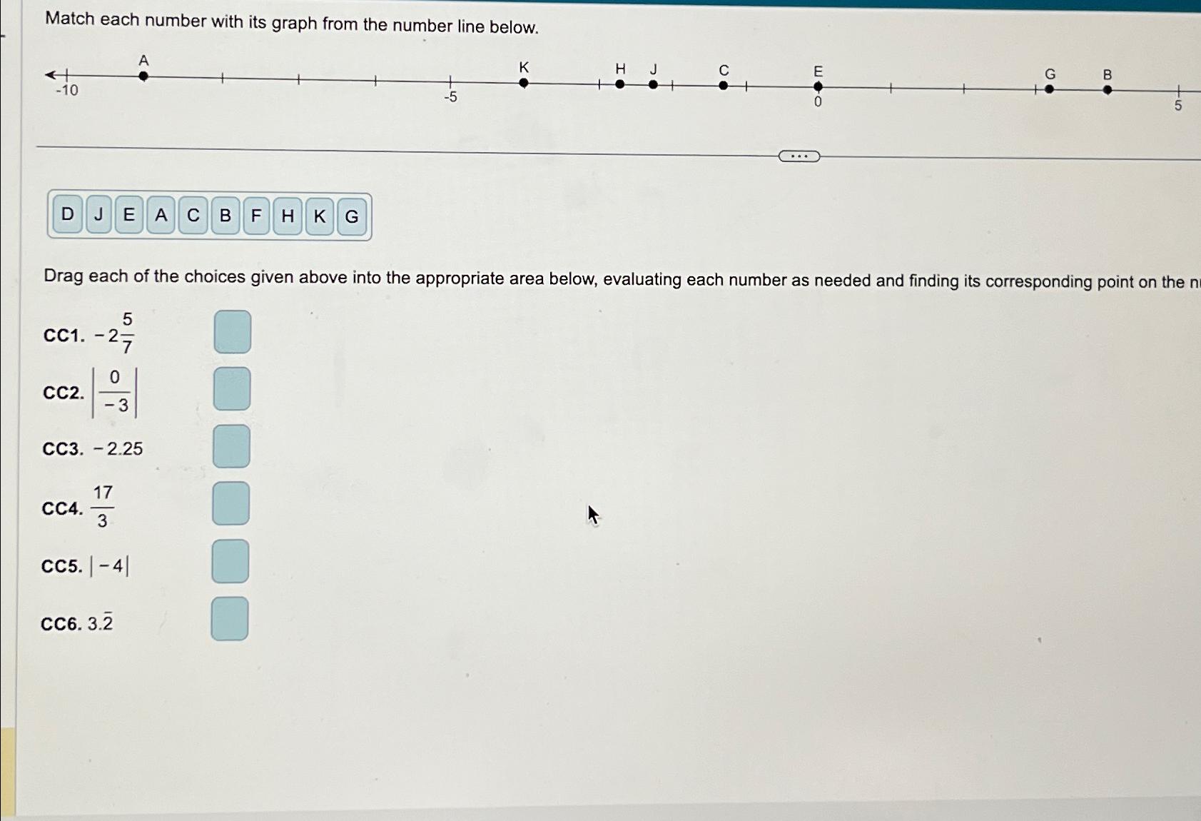 Solved Match each number with its graph from the number line | Chegg.com