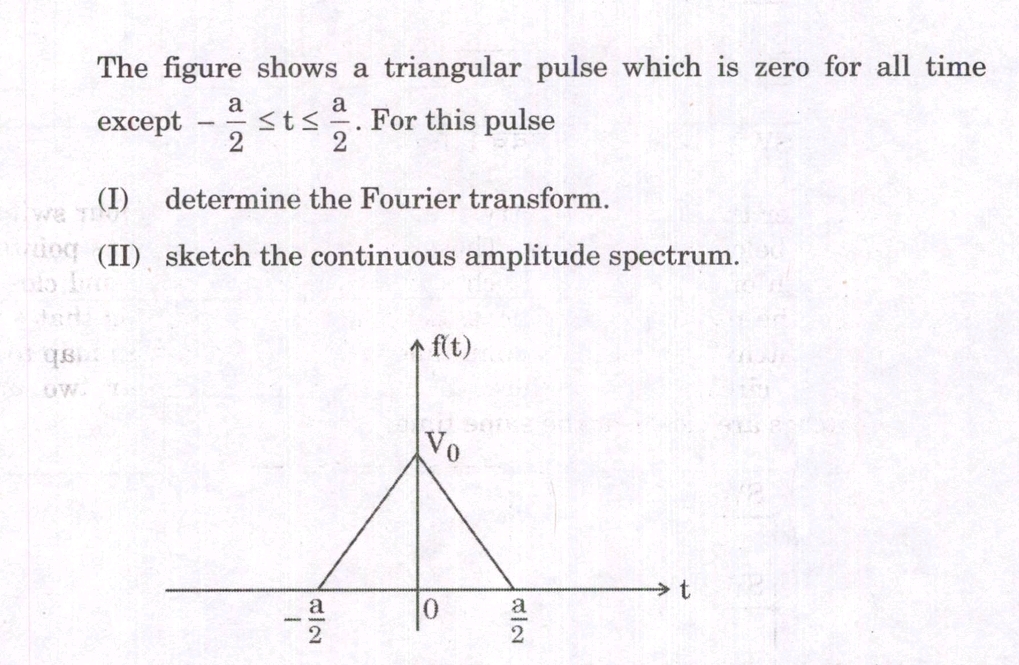 The figure shows a triangular pulse which is zero for | Chegg.com