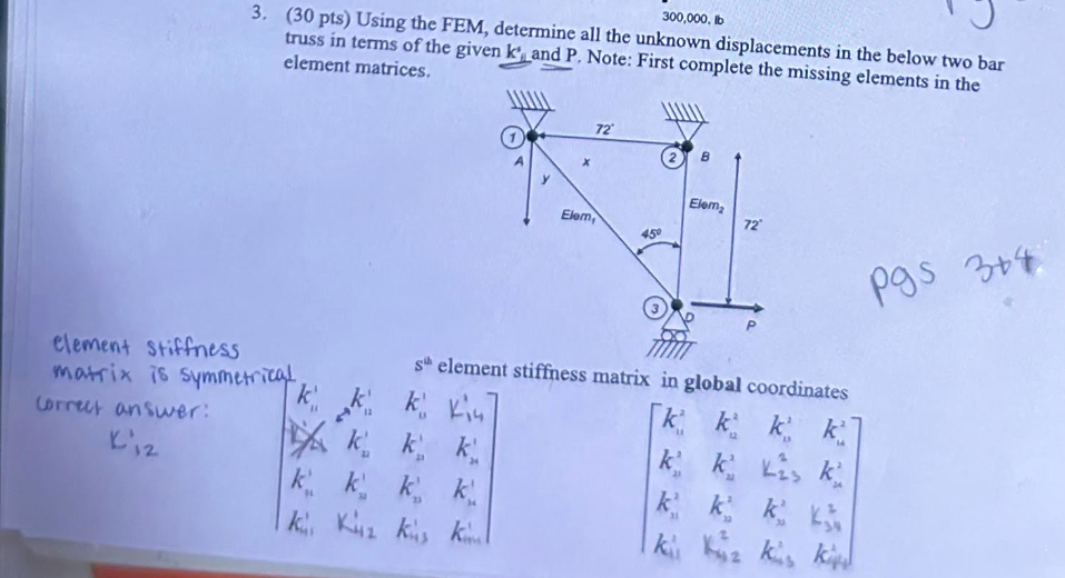 Solved ( 30 pts) ﻿Using the FEM, determine all truss in | Chegg.com