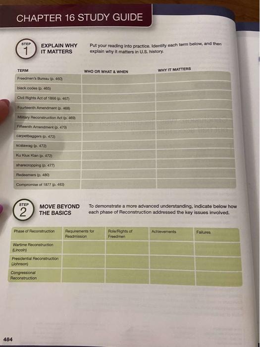 CHAPTER 16 STUDY GUIDE STEP EXPLAIN WHY Put your | Chegg.com