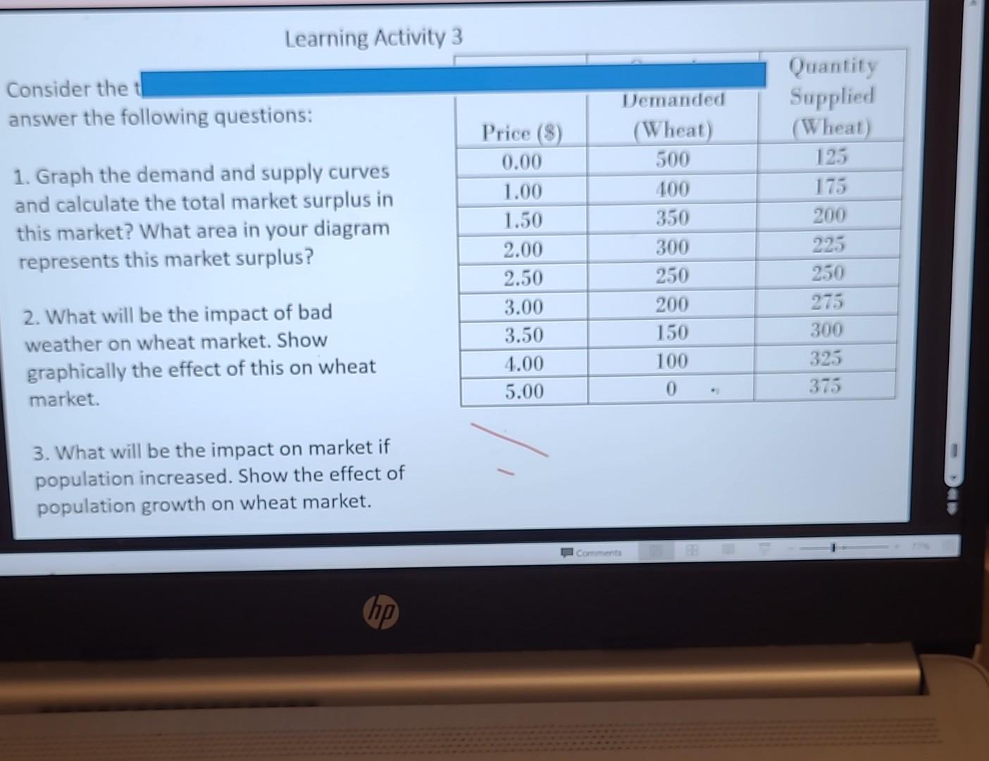 Solved Learning Activity 3 Consider the answer the following | Chegg.com