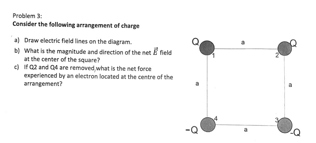 Solved Problem 3:Consider the following arrangement of | Chegg.com
