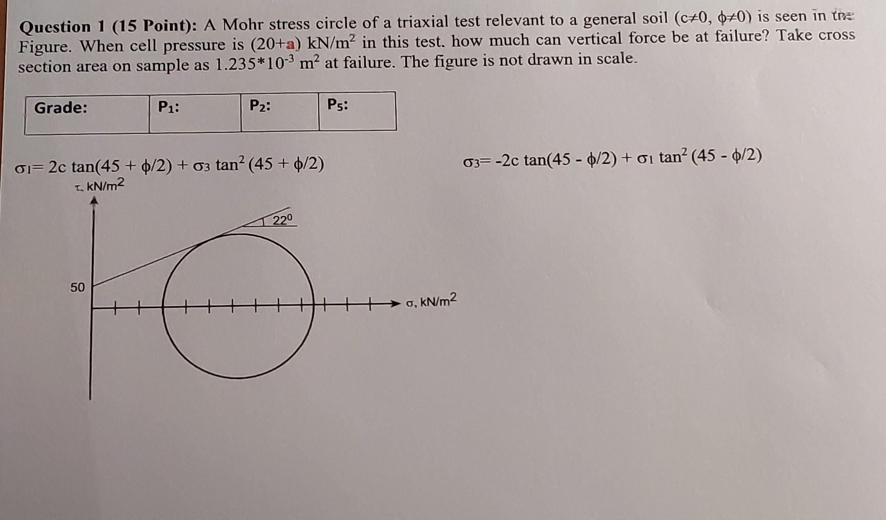 Solved Question 1 (15 Point): A Mohr stress circle of a | Chegg.com