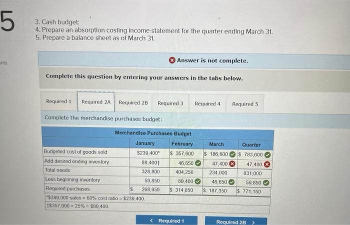 Solved Complete the cash budget. Note: Cash deficiency, | Chegg.com