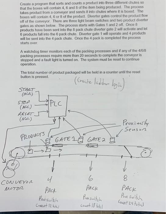 Solved please help with ladder logic. I understand what | Chegg.com