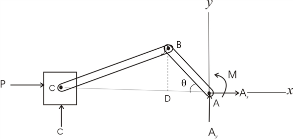 Solved: Chapter 10 Problem 20P Solution | Vector Mechanics For ... Solved: Chapter 10 Problem 20P Solution | Vector Mechanics For ...
