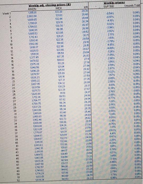 Solved Using the weekly dollar return in your | Chegg.com