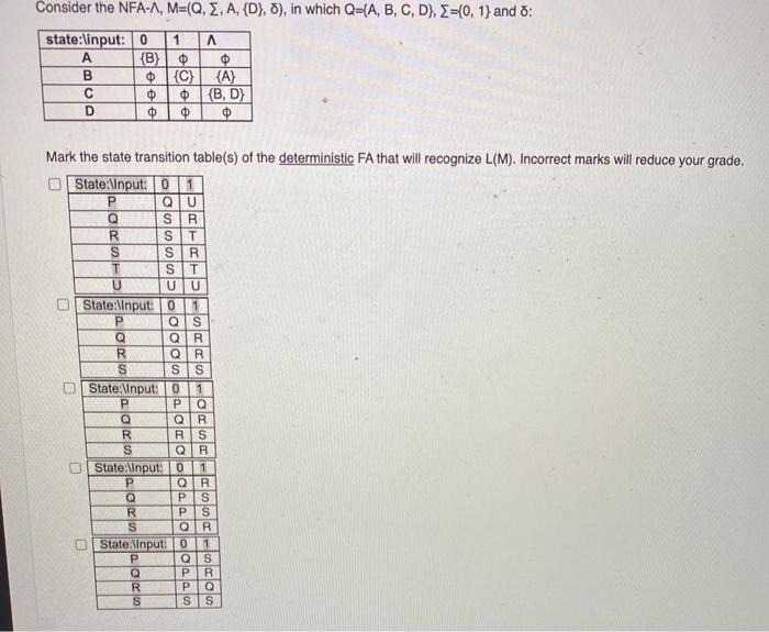 Solved Consider the NFA- Λ,M=(Q,Σ,A,{D},δ), in which | Chegg.com
