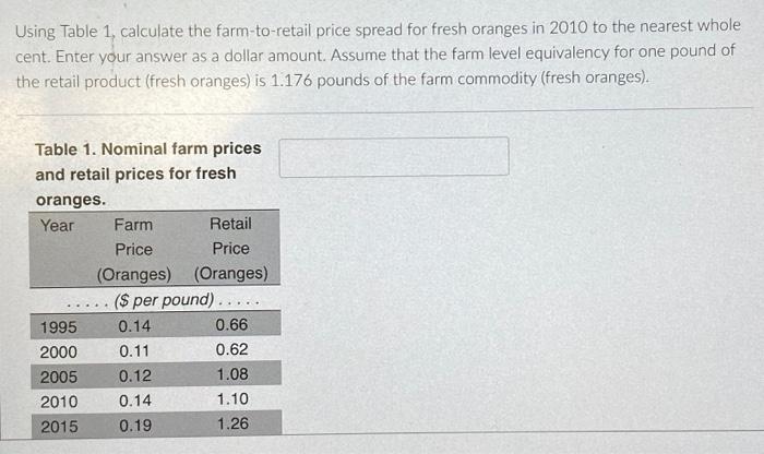 Using Table 1, calculate the farm-to-retail price | Chegg.com