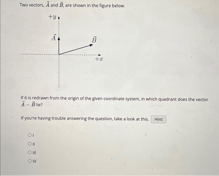 Solved Two vectors, A and B, are shown in the figure below. | Chegg.com