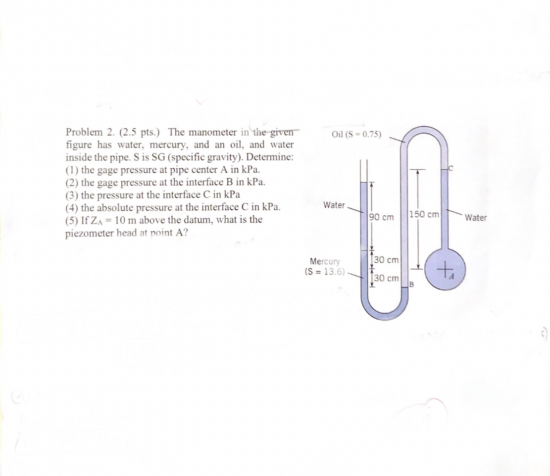 Solved Problem 2. ( 2.5 ﻿pts .) ﻿The manometer in | Chegg.com
