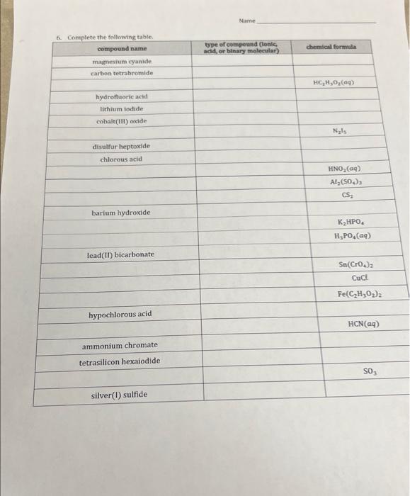 Solved Name 6. Complete the following table. | Chegg.com