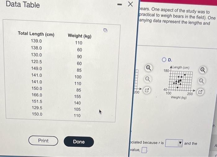 Solved Data Table pears. One aspect of the study was to | Chegg.com