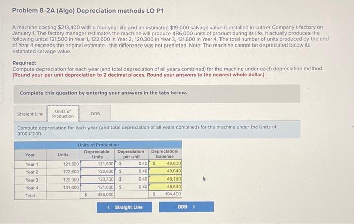 Solved Problem 8-2A (Algo) Depreciation methods LO P1 A | Chegg.com
