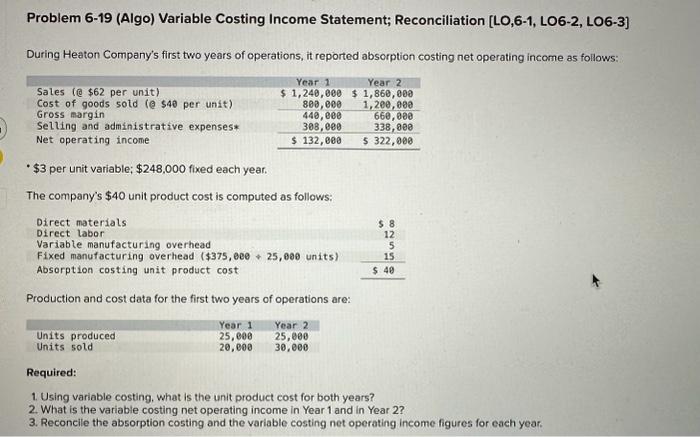 Solved Problem 6-19 (Algo) Variable Costing Income | Chegg.com
