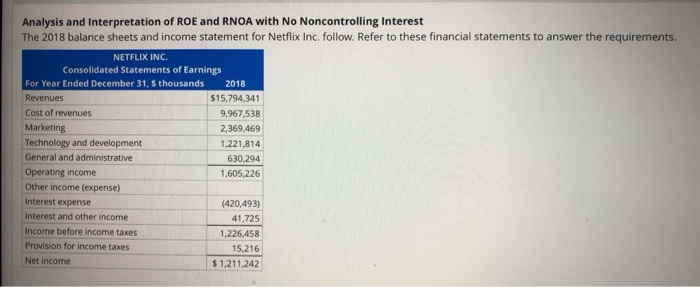 Solved Analysis and Interpretation of ROE and RNOA with No | Chegg.com