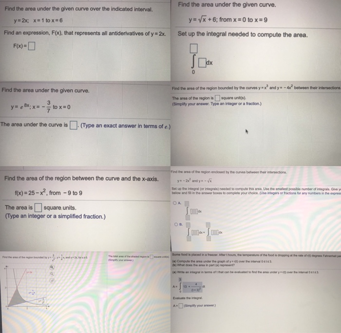 Solved Find the area under the given curve. Find the area | Chegg.com